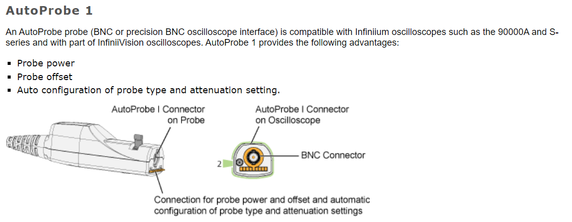 InfiniiMax AutoProbe 1 Caveats | Rambling Nerd with a Plan