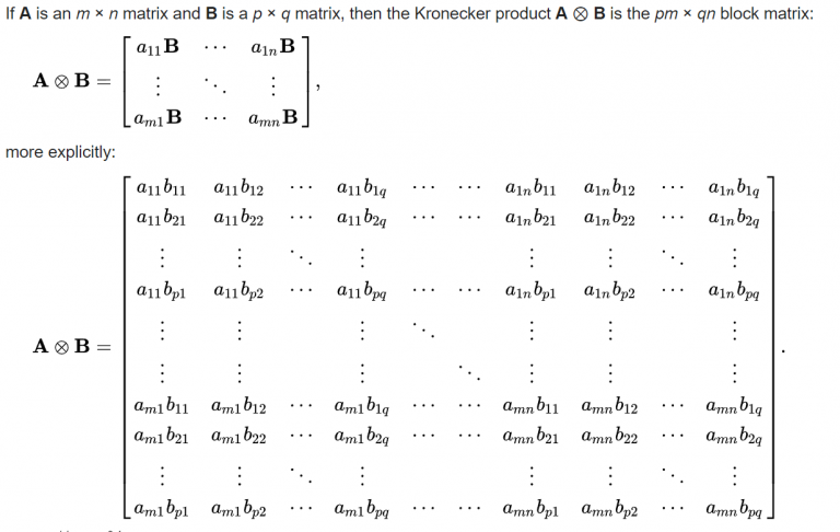 MATLAB repeating arrays (elementwise array replication, interleaved ...