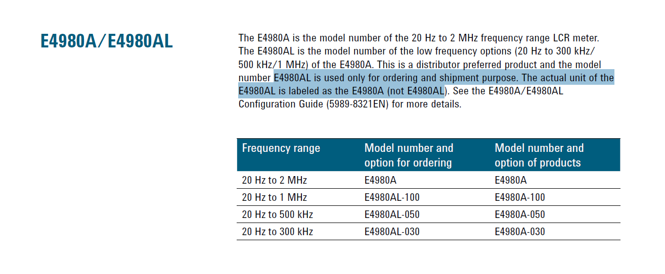Is some Agilent E4980A the same as Keysight E4980AL? | Rambling Nerd ...