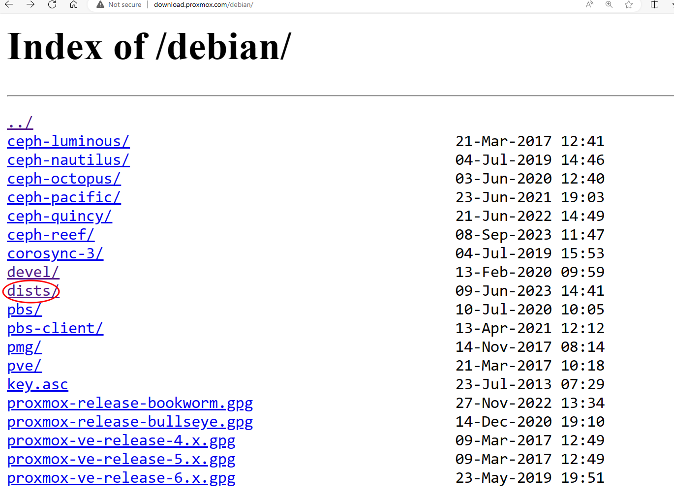 Set Up And Usage Notes For Proxmox Kvmqemu Rambling Nerd With A Plan 5812